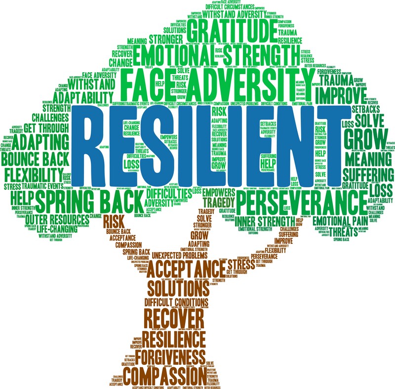 Resilient
